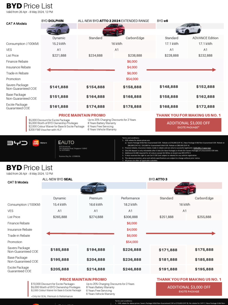 BYD Price List | PDF | Tax Refund | Electrification