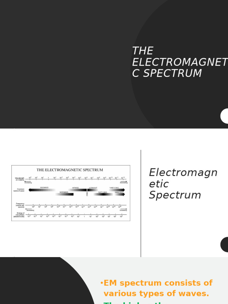 Lecture 3 Electromagnetic Spectrum | PDF | Electromagnetic Spectrum | Electromagnetic Radiation