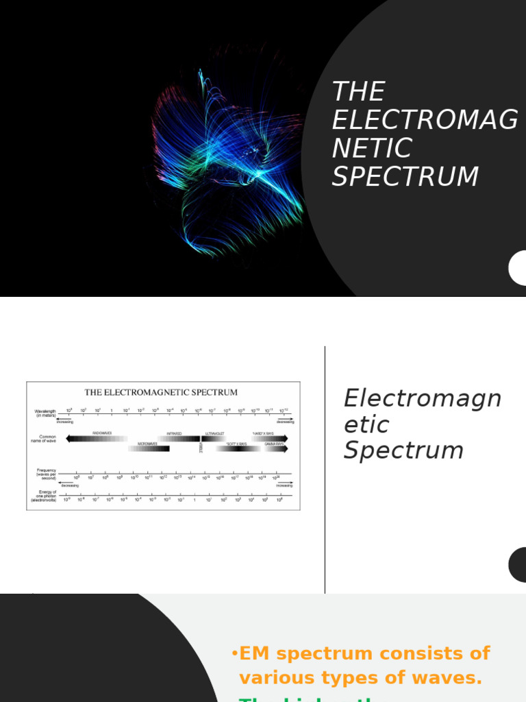Lecture 4 EM Waves and Its Application | PDF | Electromagnetic Spectrum ...