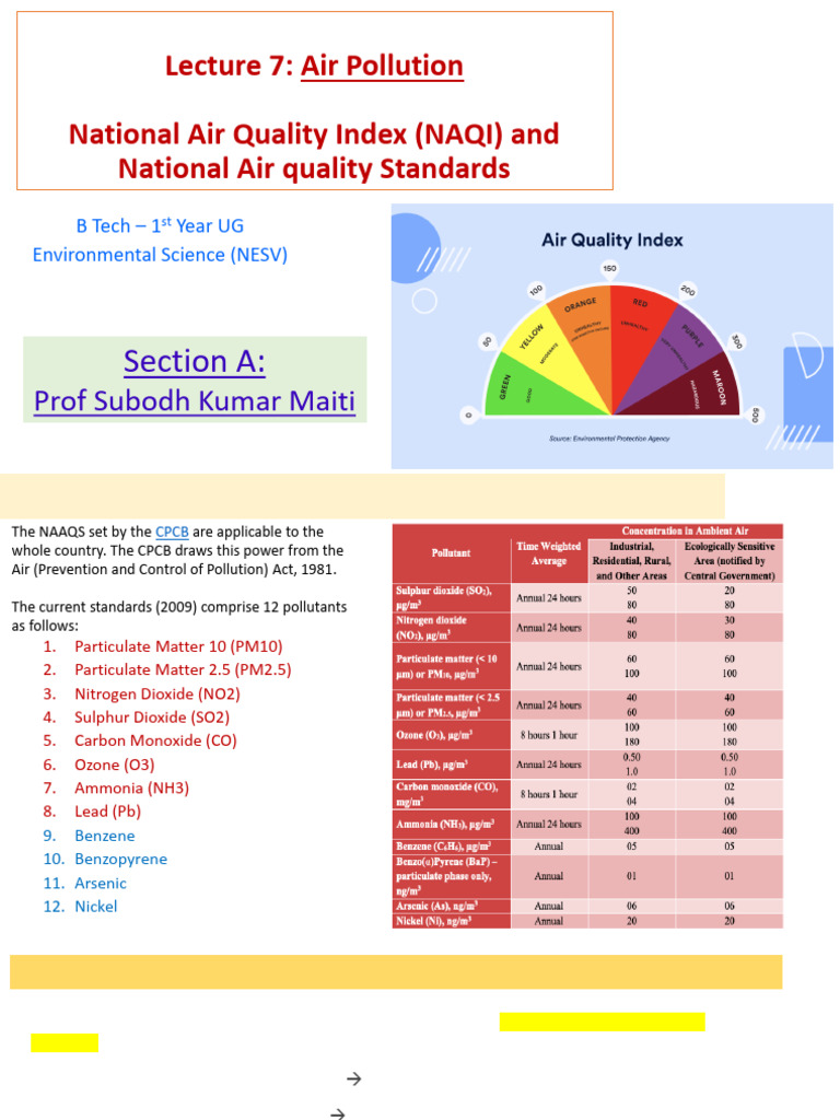 Lec-7 NAQI and Standards (SKM) | PDF | Pollution | Sky
