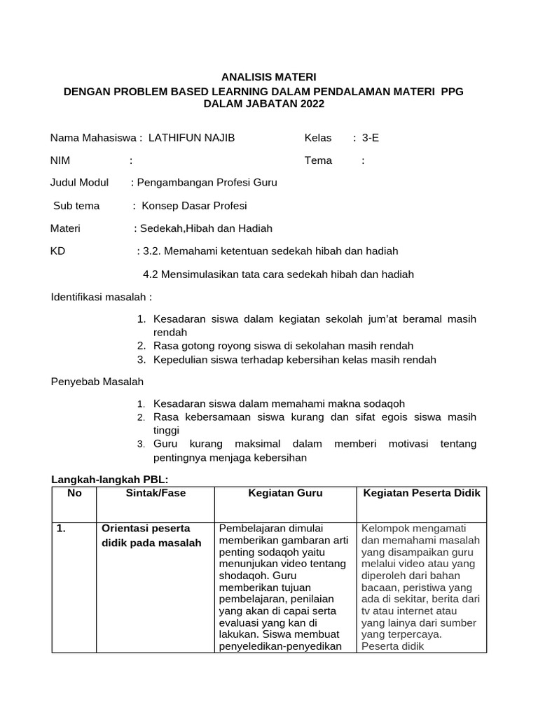 Analisis Materi Ajar PBL - Lathifun Najib | PDF | Kesehatan Holistik