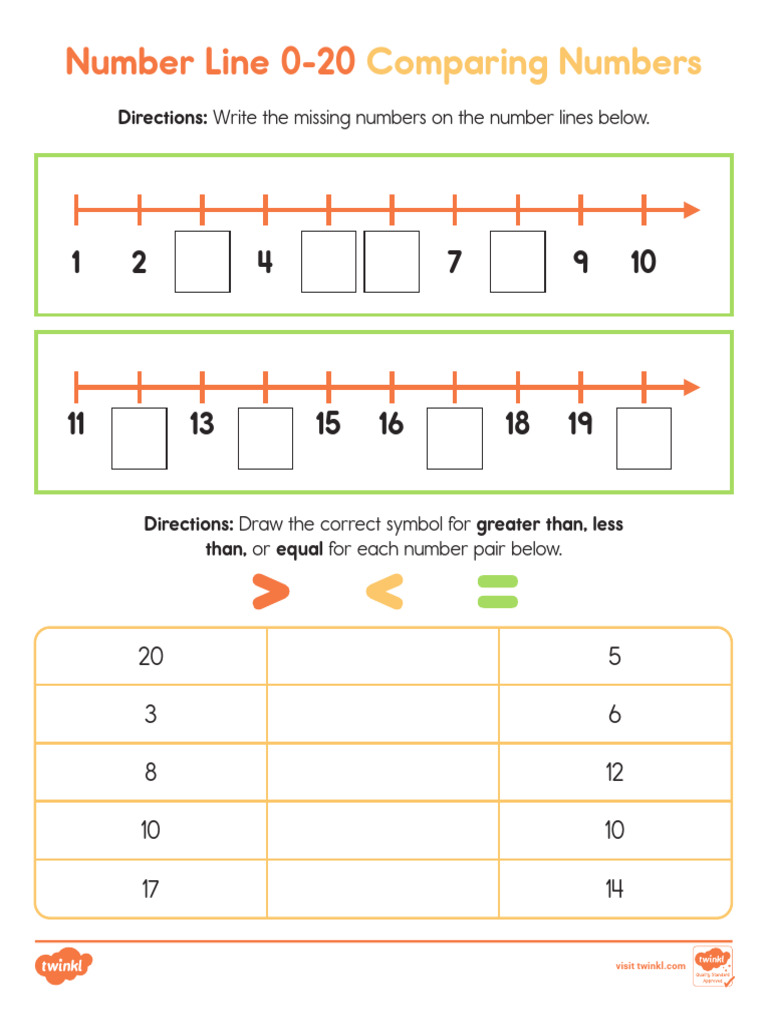 Color Kindergarten Number Line 0-20 Comparing Numbers Activity Sheet | PDF