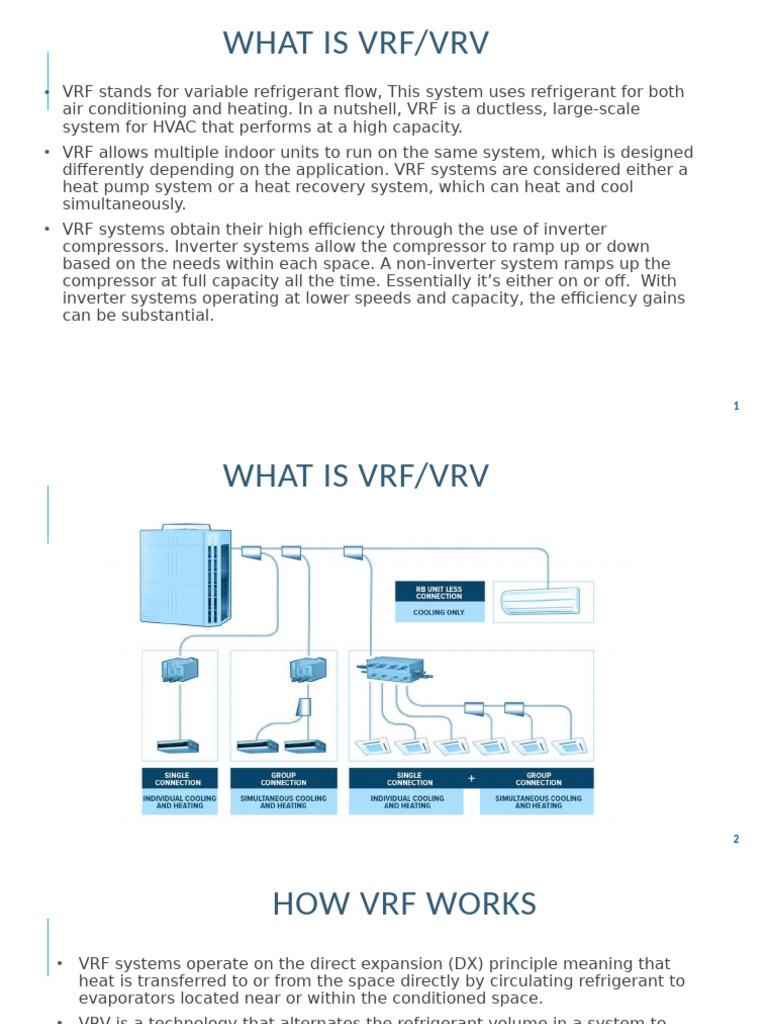 Understanding VRF/VRV HVAC Systems | PDF | Building Automation ...