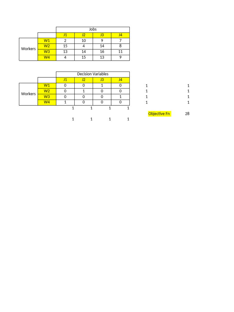 Operations Research Excel | PDF | Pricing | Business