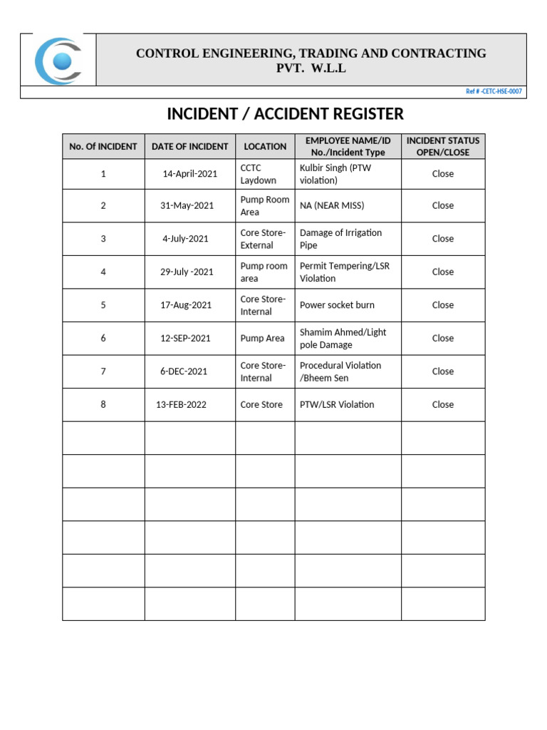 07-Incident Accident Register | PDF