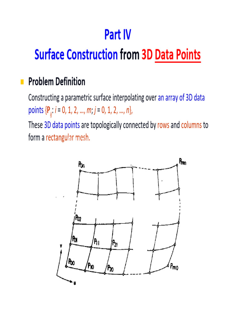 3D Surface Construction Techniques | PDF | Algebra | Geometry