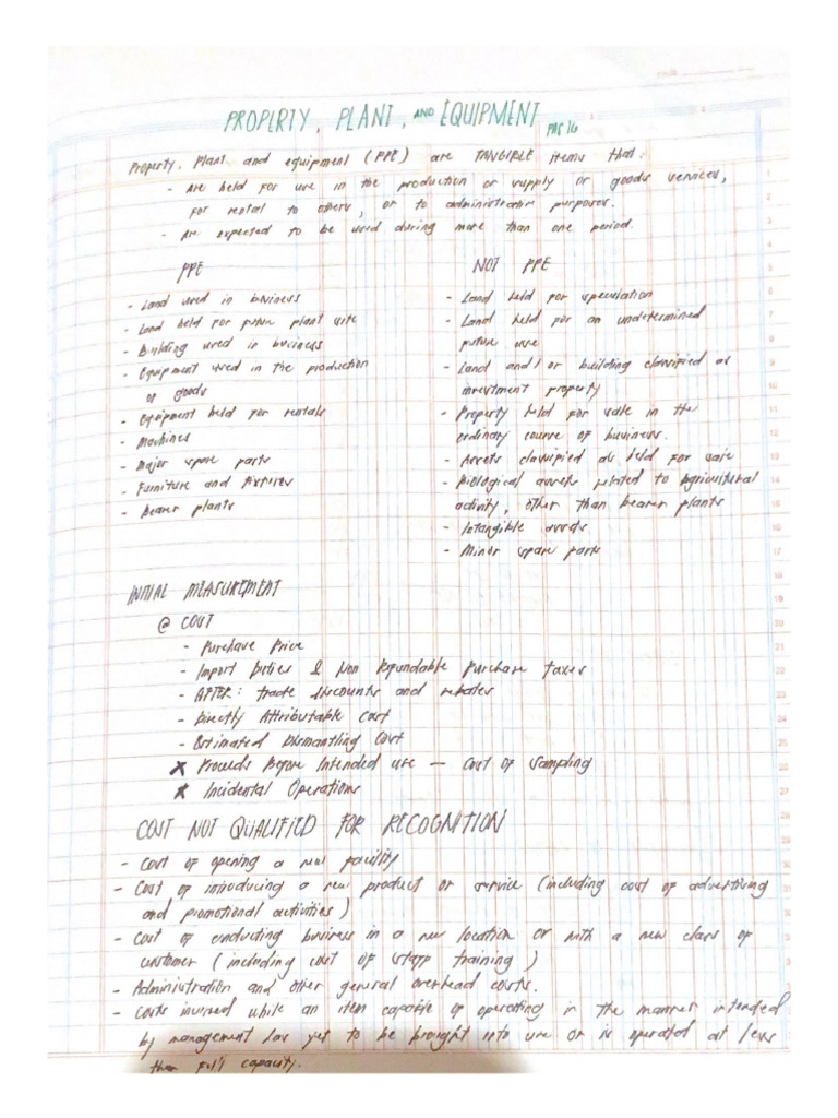 Notes PPE Part 1 | PDF