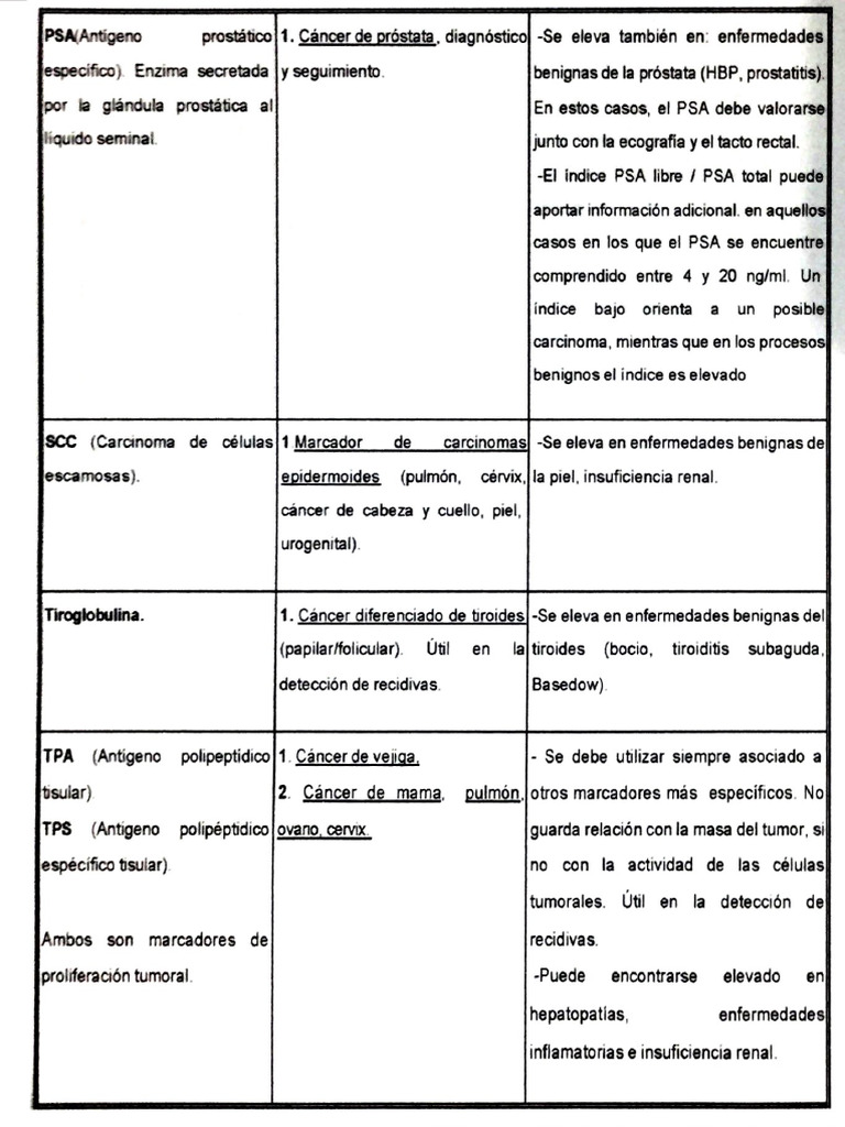Escaneado 24 May 2018, 0.13 1 | PDF