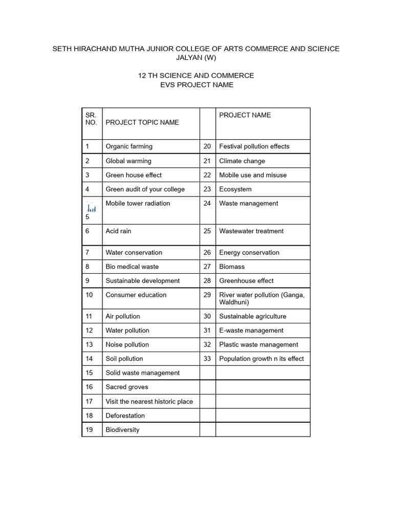 12 TH EVS Project Name | PDF
