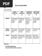 Folk Dance Performance Rubrics | PDF