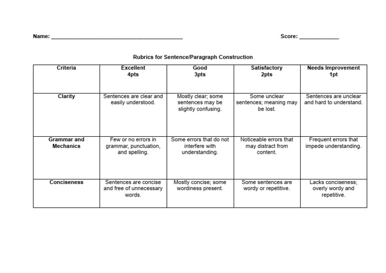 Rubrics For Sentence or Paragraph Construction | PDF