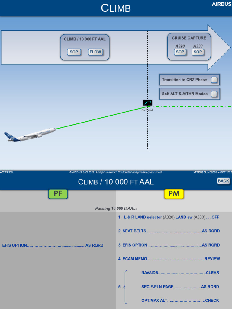 AIRBUS PDP Climb PDF | PDF | Aircraft | Jet Aircraft