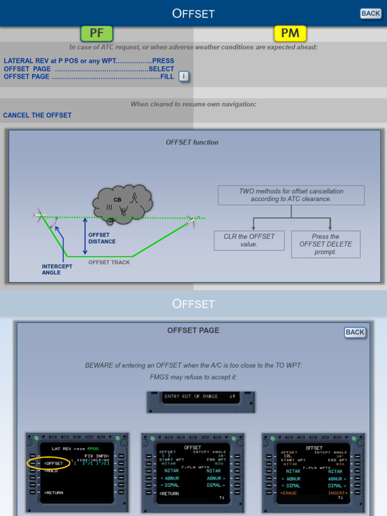 AIRBUS PDP Offset PDF | PDF