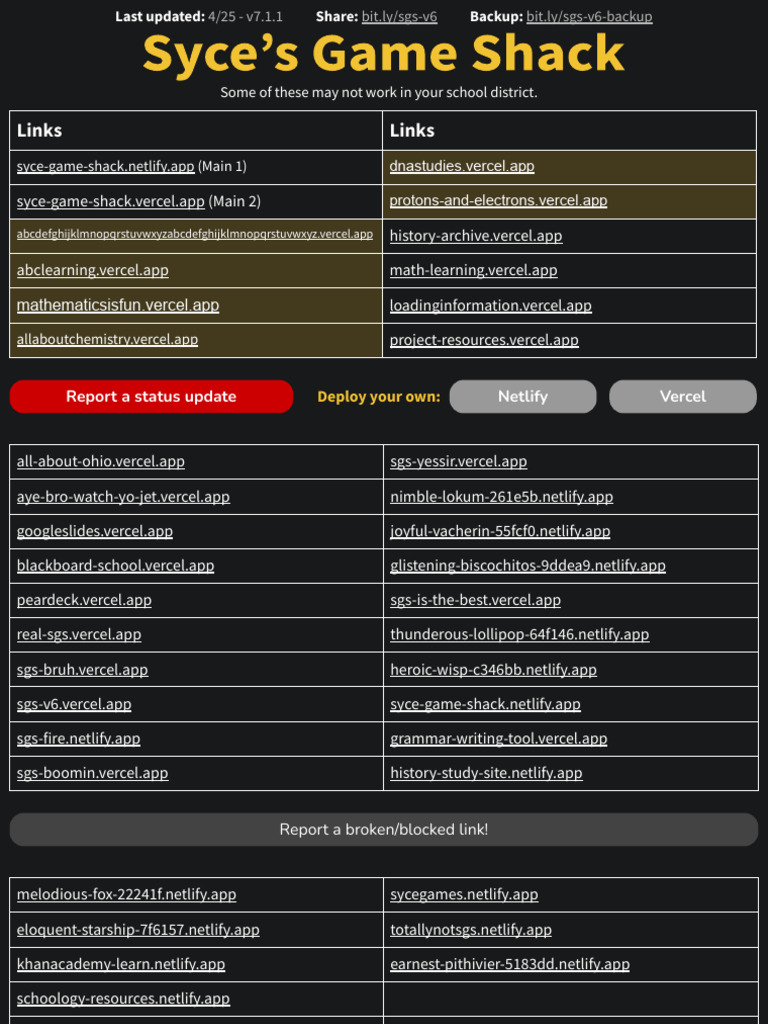 Syce's Game Shack Link Hub | PDF
