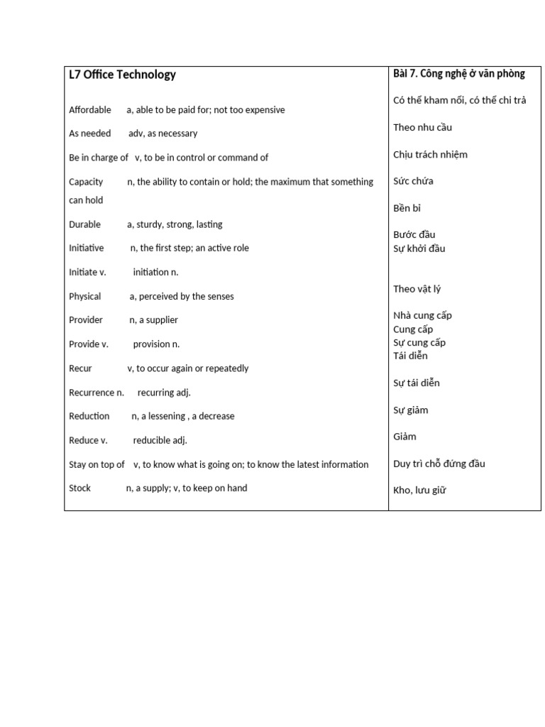 Lesson 7 Office Technology | PDF