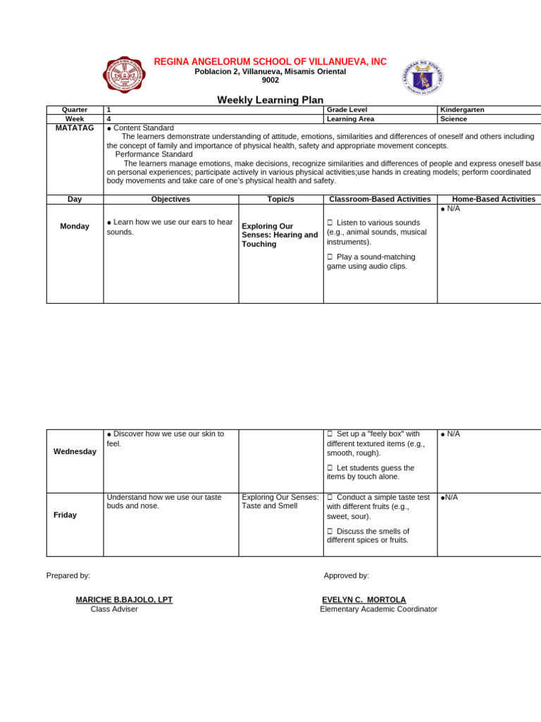 WLP Science wk 4 qtr 1 | PDF | Senses | Taste