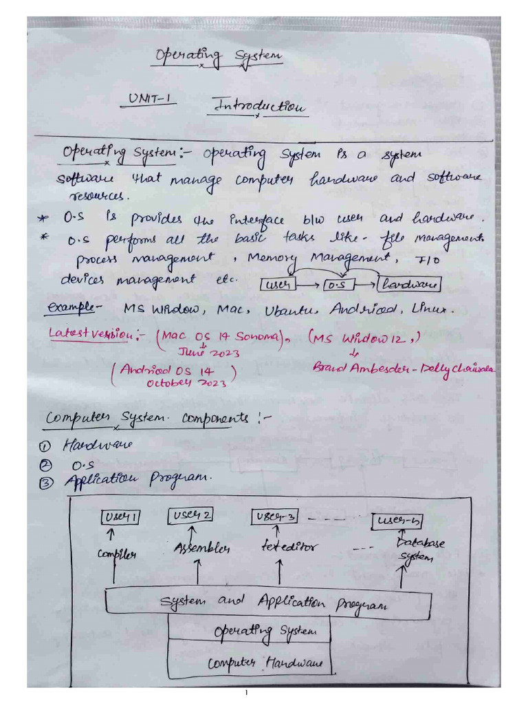 Operating System Unit 1 | PDF