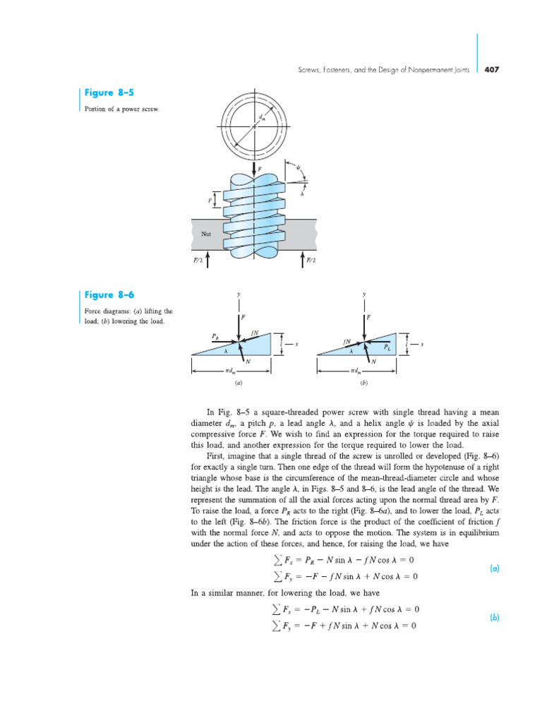 Shigley Handbook | PDF
