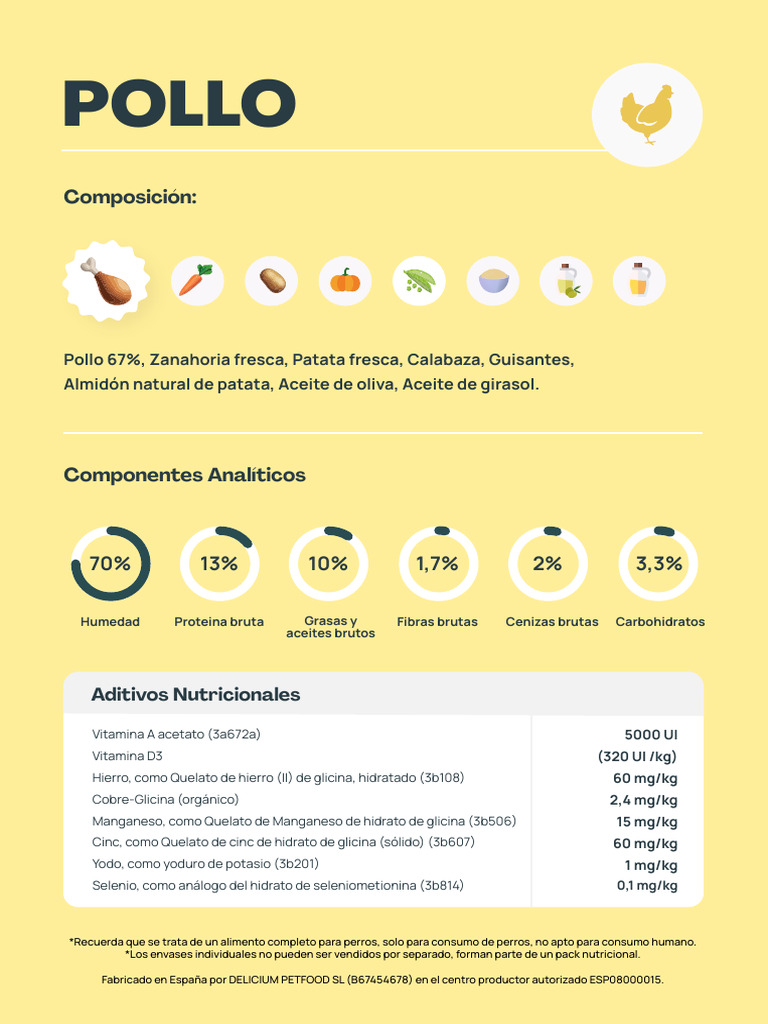 ES - Informacion Nutricional | PDF | Petróleo | Nutrición
