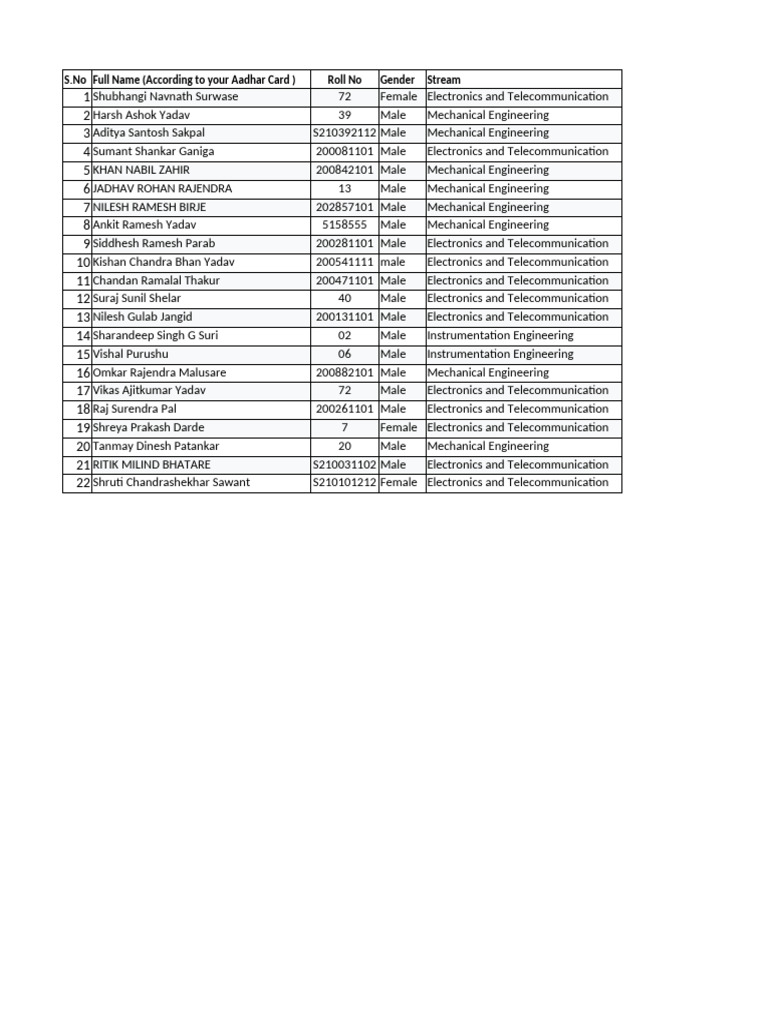 Johnson Controls 2024vcet Data Pdf 