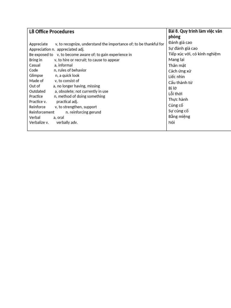Lesson 8 Office Procedures | PDF