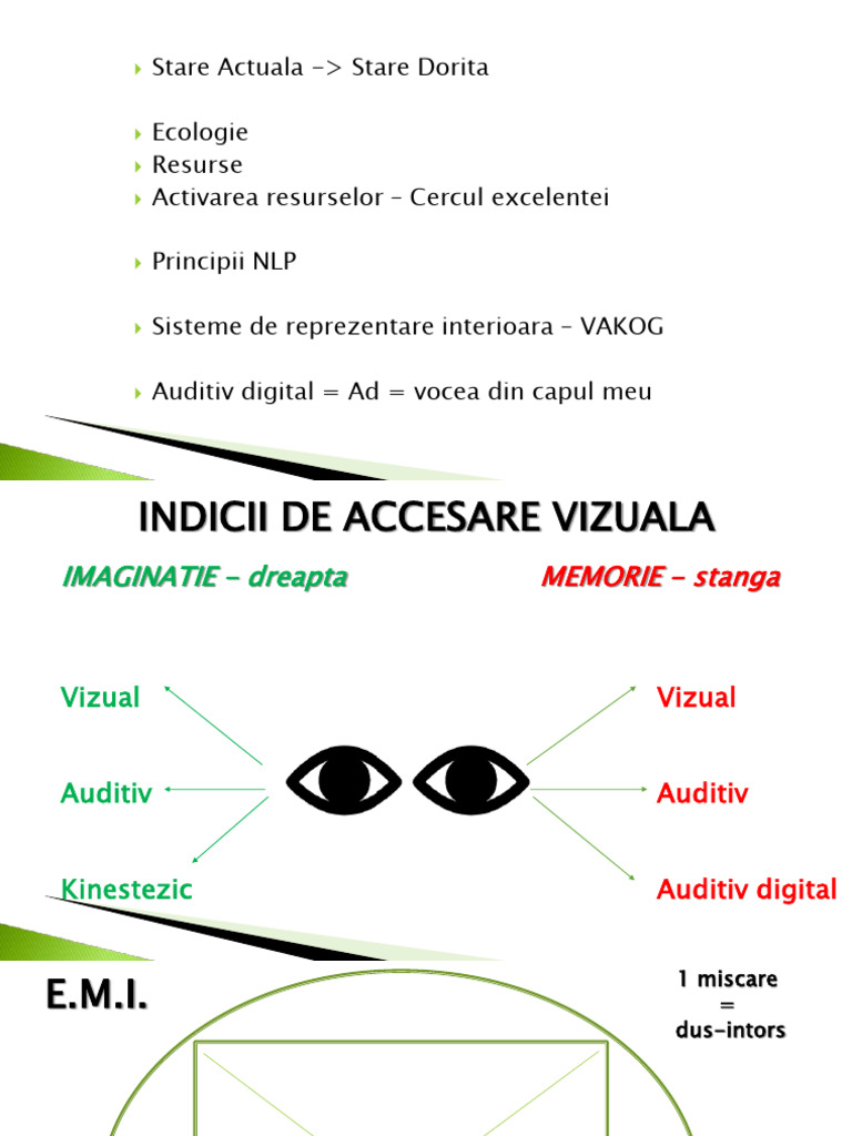 Modul 2 NLP Practitioner | PDF