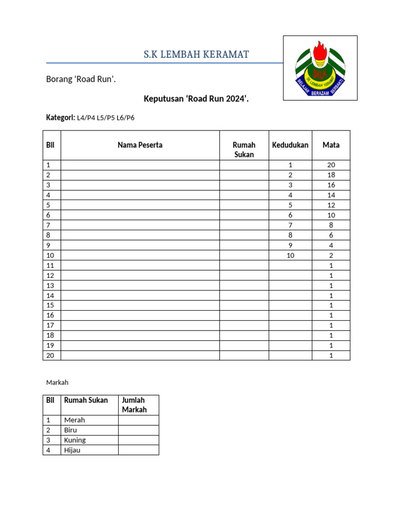 Borang Merentas Desa | PDF