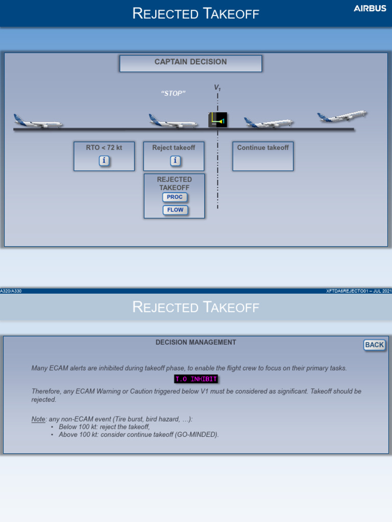 AIRBUS PDP Rejected Takeoff PDF | PDF | Aviation | Aircraft