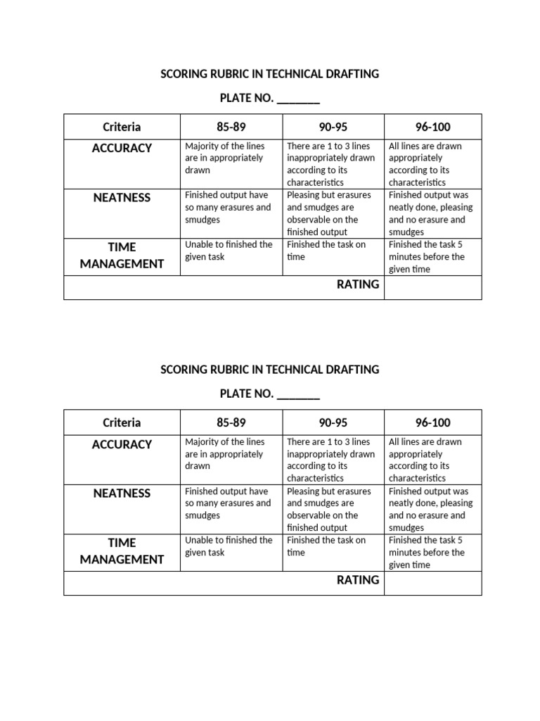 Scoring Rubric in Technical Drafting | PDF
