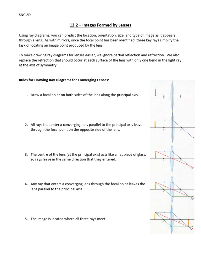 12.2 - Images Formed by Lenses | PDF | Lenses | Electrodynamics