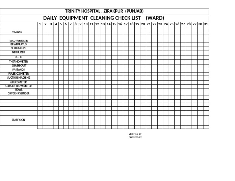 Trinity Hospital Equipment Cleaning Checklist | PDF