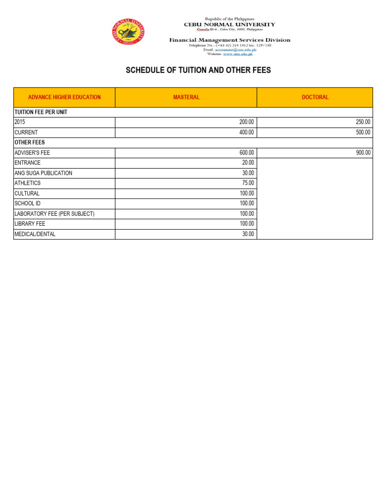 TOSF Grad-School | PDF