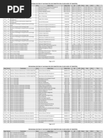 Grade 2 Math Lesson Plan Q4 W5 | PDF | Chart | Weight