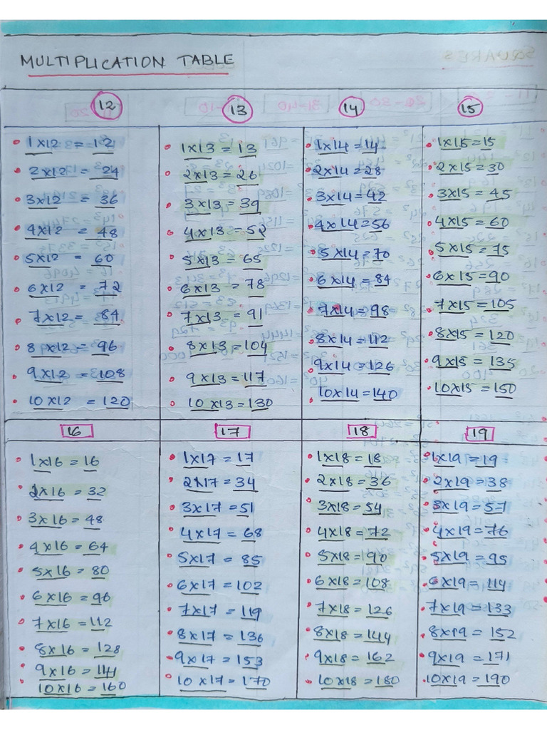 Quant Revision Notes | PDF