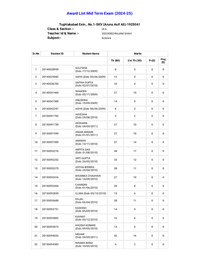 9A Science Mid-Term 24-25 | PDF