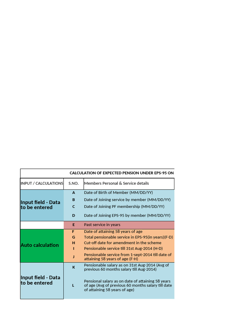 Revised Pension Calculation | PDF | Salary | Pension