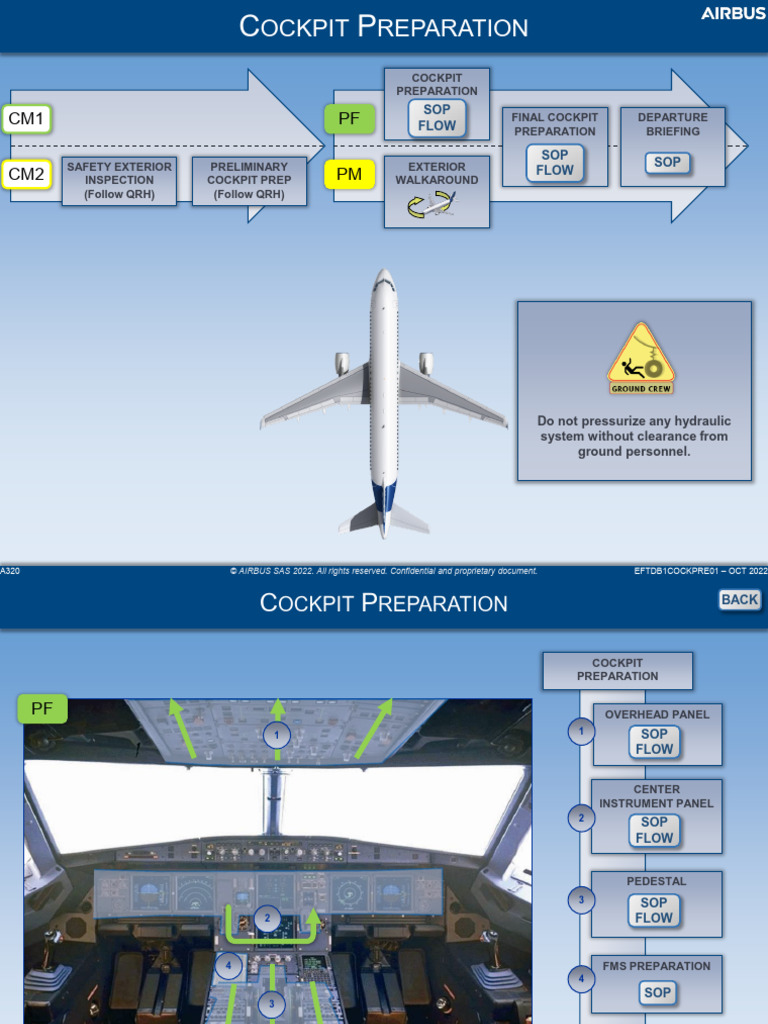 AIRBUS PDP Cockpit Preparation PDF | PDF | Cockpit | Aviation Safety