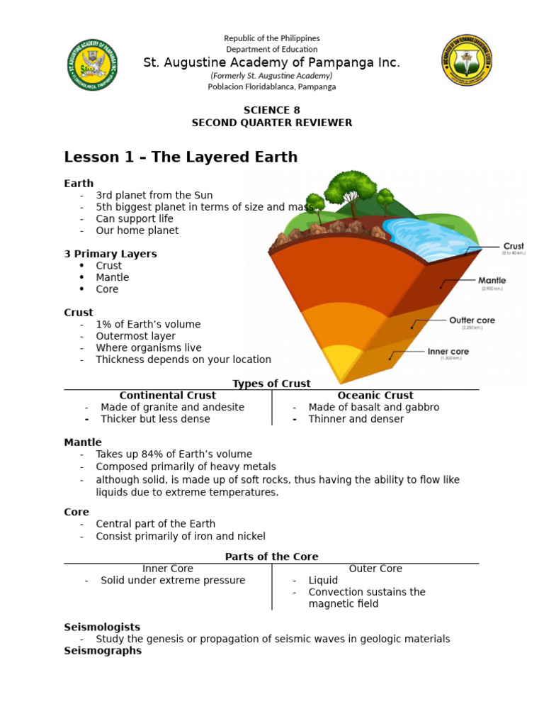 Science 8 Second Quarter Reviewer | PDF | Fault (Geology) | Earthquakes