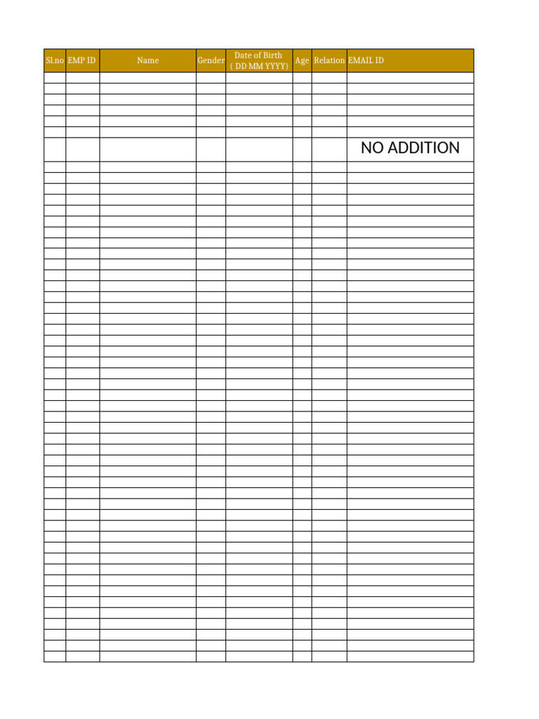 Addition and Deletion of Dependents | PDF