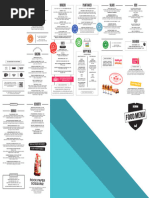 Spur Breakfast Menu | PDF | Bacon | Hamburgers