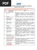 Arai in Ais 126 2014 | PDF | Verification And Validation | Clutch