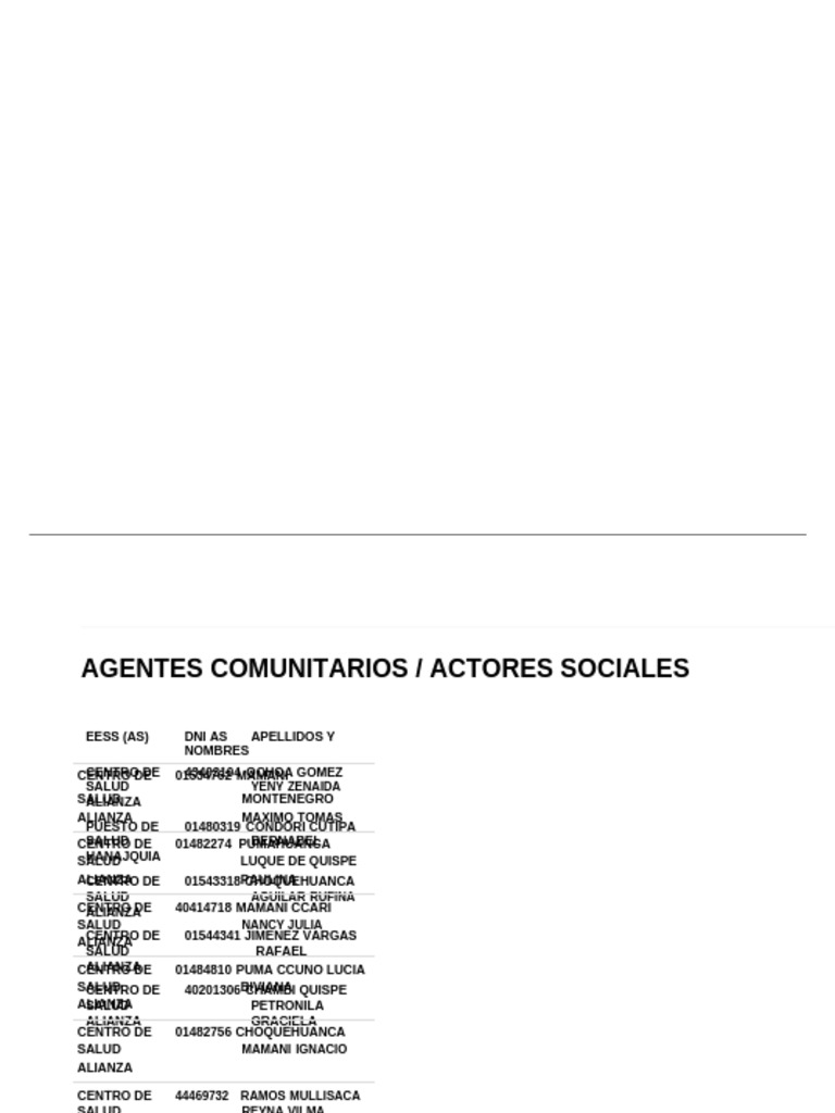 Actores Sociales | PDF