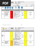 Fire Drill Checklist | PDF | Emergency Evacuation | Safety