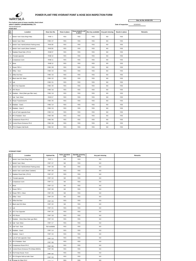 Monthly Fire Hydrant Inspection Report | PDF | Energy Technology ...