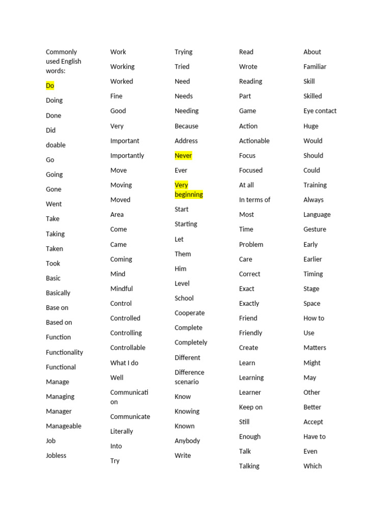 Commonly Used English Words List | PDF | Learning | Cognition