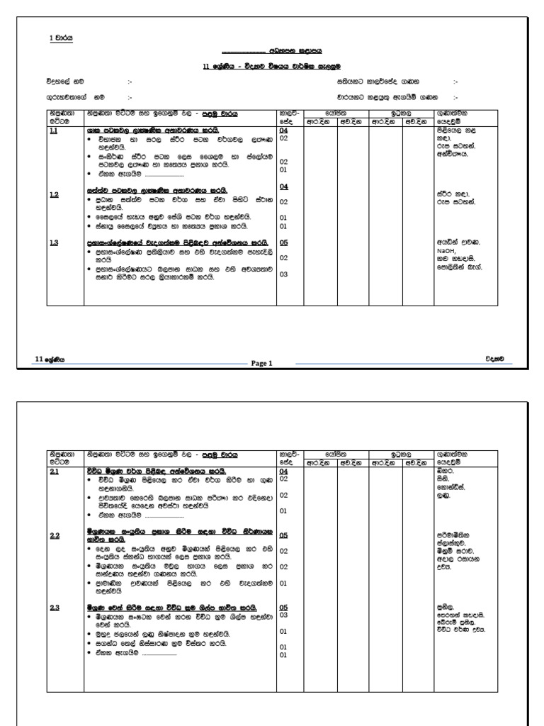 Dina Satahan Science-11 | PDF