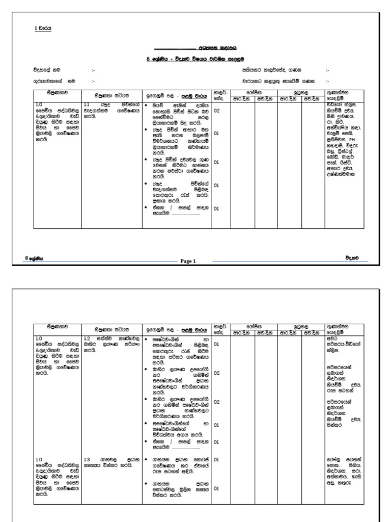 Dina Satahan Science-8 | PDF