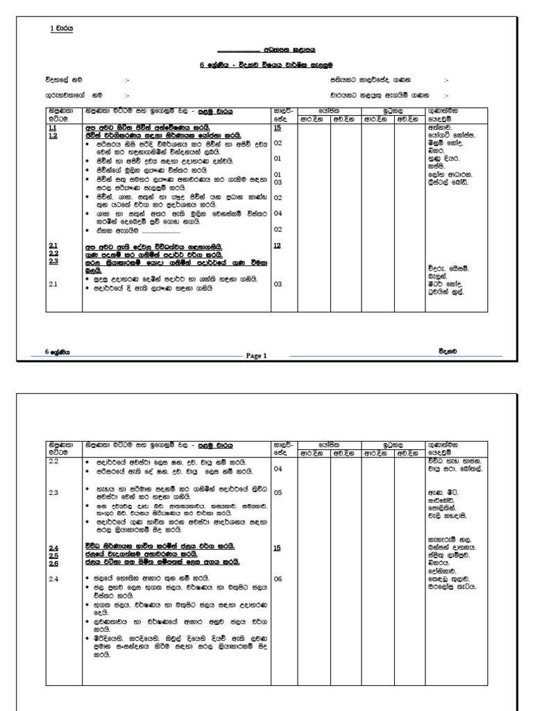 Dina Satahan Science-6 | PDF | Science & Mathematics