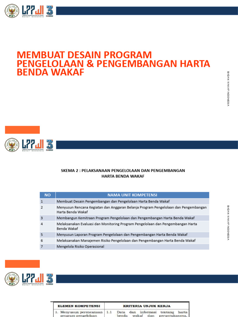 Modul 2.1 Membuat Desain Program Pengelolaan & Pengembangan HBW | PDF | Pengelolaan Keuangan & Uang