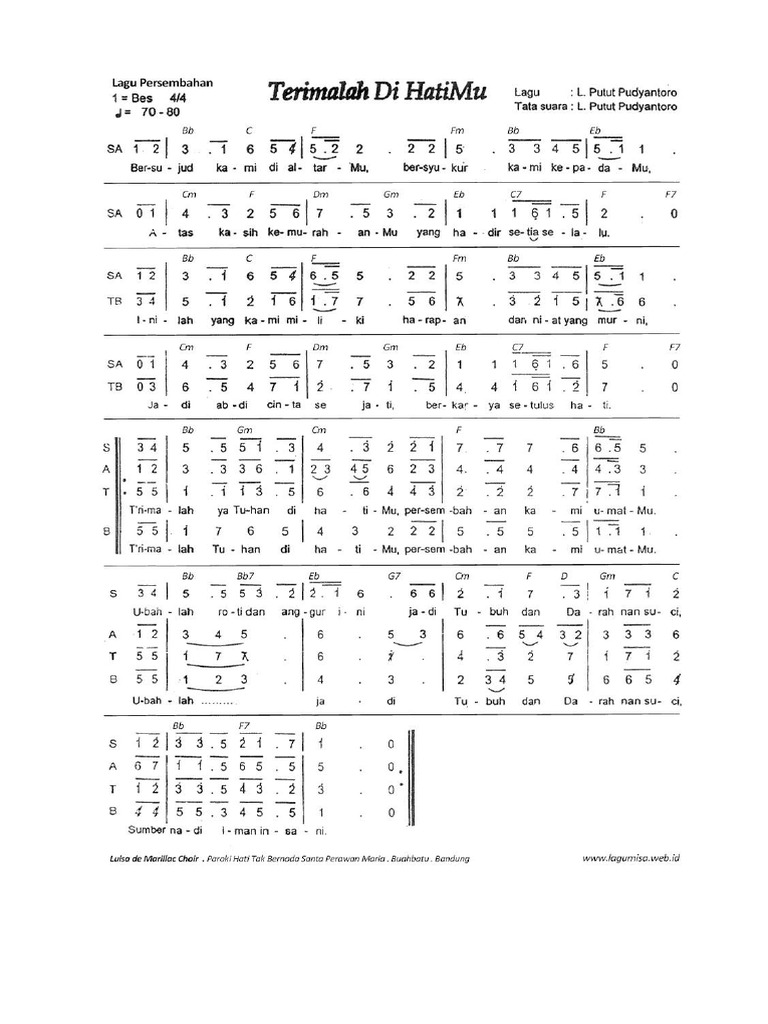 Terimalah Di Hatimu | PDF